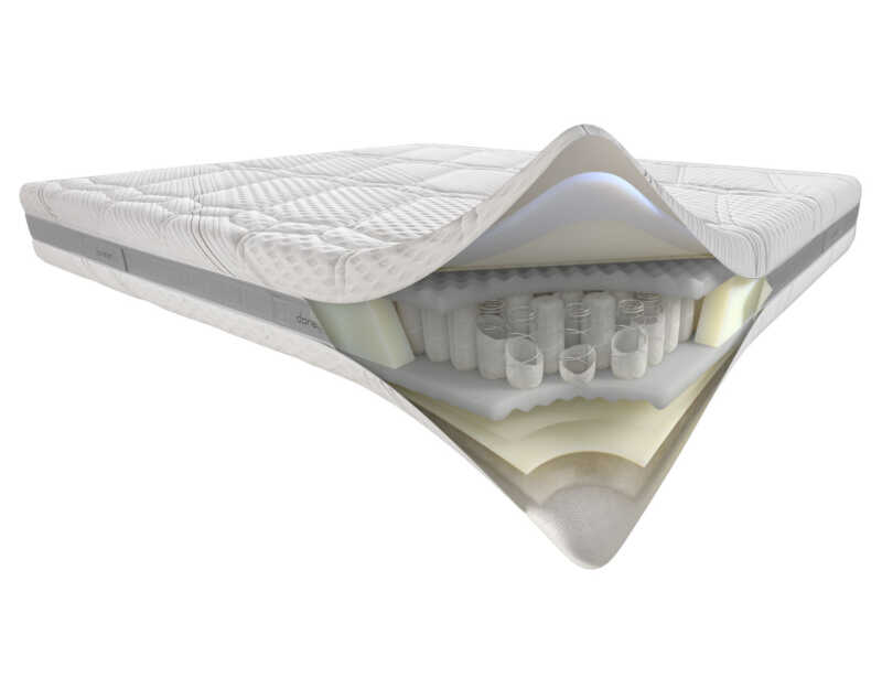 Materasso REGAL Dorelan a Lecco, Como, Monza e Milano